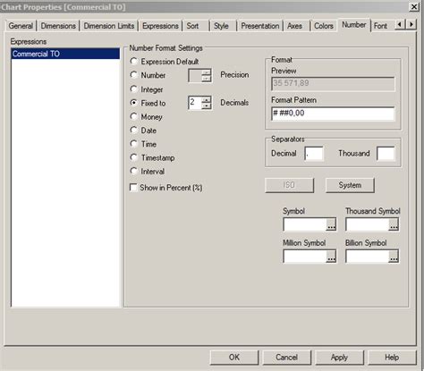 Format Number Without Decimal Separator Ending Wit Qlik Community