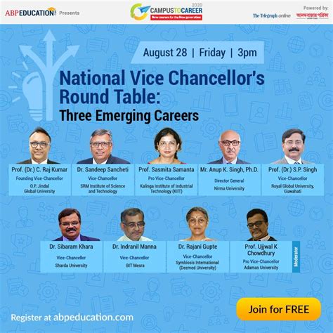 Prashant Gupta On Linkedin Engineering Science Technology