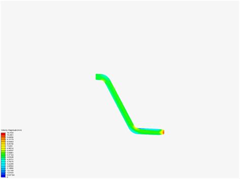 Sim Test 2 By Mollie Stewart Simscale