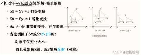 计算机图形学（二维、三维几何变换）图形学 几何变换 Csdn博客