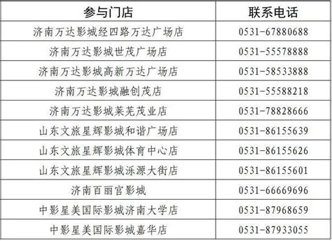 刚刚，济南官宣，这些餐饮店、影院最低半价活动人才大学生