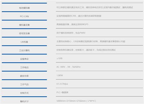 BMS测试仪 BMS电池管理测试系统 BMS测试仪 化工仪器网