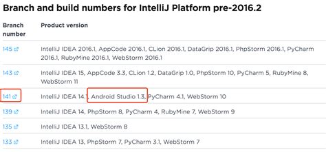 Digital Logic Circuit To Simulate Pressing A Button Twice Electrical Engineering Stack Exchange