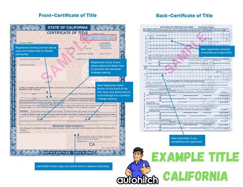 How To Transfer A Car Title In California 2025