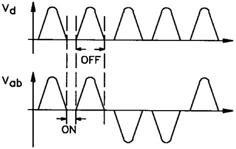 A Parallel Resonant Dc Link Converter B Equivalent Circuit C