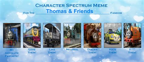 Thomas Character Spectrum Meme By Milliefan92 On Deviantart