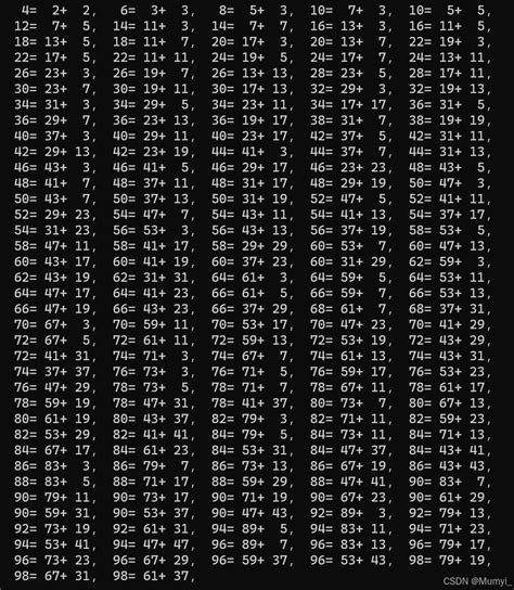 C语言 哥德巴赫猜想验证哥德巴赫猜想的c语言程序 Csdn博客
