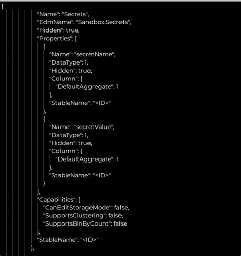 In Plain Sight How Microsoft Power BI Reports Expose Sensitive Data On The Web Nokod Security
