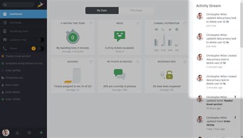 Data Privacy — Zammad Documentation