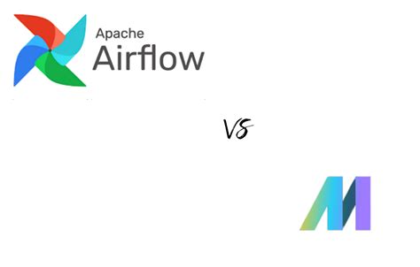 Apache Spark Optimizations & Performance Tuning | Odicis-Data-Engineering