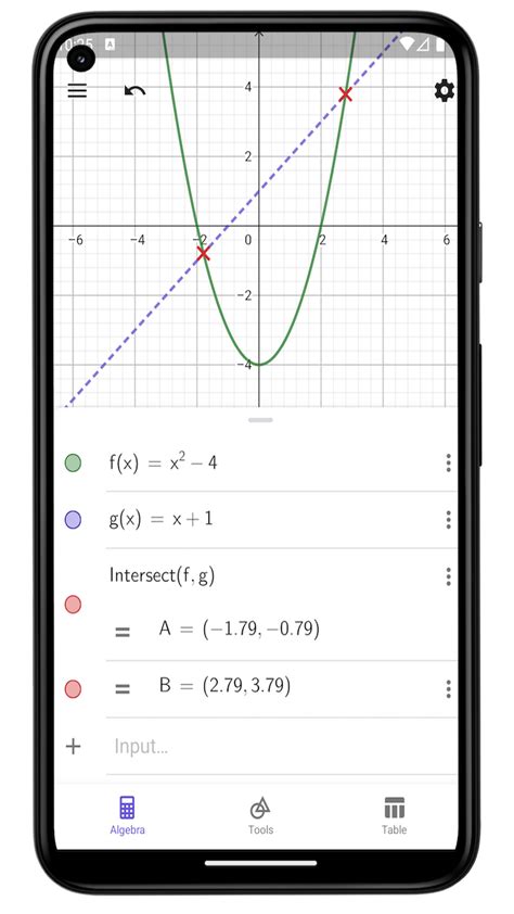 Geogebra Graphing Calculator For Windows At Donna Bull Blog