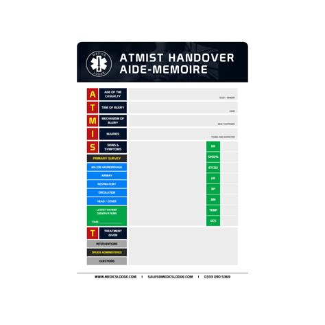 Atmist Handover Aide Memoire Reflex Medical