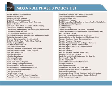 Mega Rule Phase 3 Policy List The Compliance Store