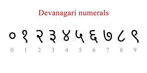 Devanagari Font English Stock Illustrations 313 Devanagari Font