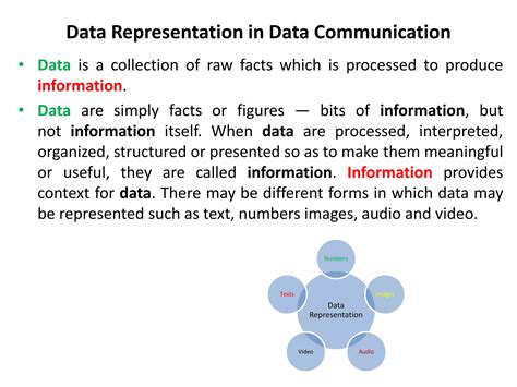 Data Representation In Data Communication 1 Pptx