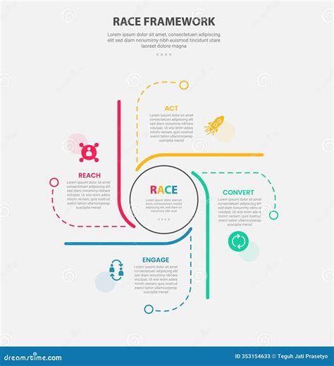 Race Framework Infographic Outline Style With 4 Point Template With Big Circle Edge And Line
