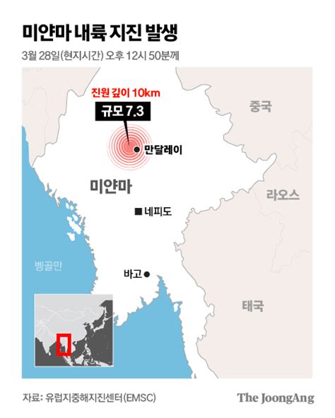 미얀마 내륙서 규모 77 강진방콕선 고층빌딩 붕괴
