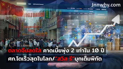 สวิส รี กรุ๊ป Innwhy อินวาย สื่อประกันออนไลน์