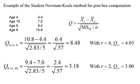 R For Psych Handbook