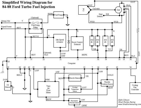 Wiring Up A Power Pack A Diagram Guide