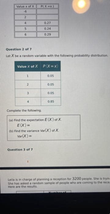 Solved Question 2 Of 7 Let X Be A Random Variable With The