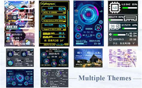 Tela Secundária Ips Tipo C De 35 Polegadas Mini Tela Ips 320 X 480 Ips Usb Para Pc Aida64 Cpu