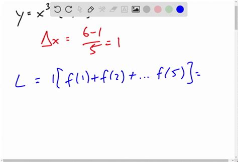 SOLVED Find The Left Endpoint Right Endpoint And Midpoint Approximations Of The Area Under The
