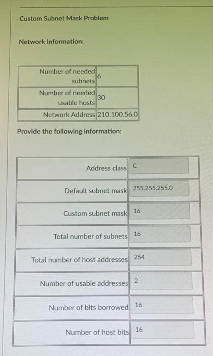 get answer custom subnet mask problem network information number