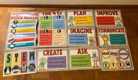 Stem Poster For Classroom Hobbies And Toys Stationery And Craft