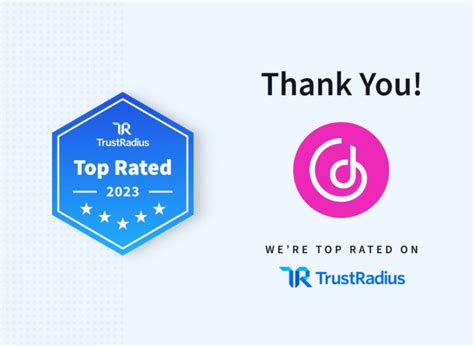 Businessintelligence Analytics Gooddata Gooddata