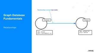 ROAD TO NODES Intro To Neo4j NeoDash Pdf