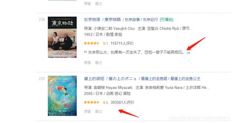 爬虫经典案例 爬取豆瓣top250本次的爬取目标主要是标题、评分、评价人数、引言、电影链接 Csdn博客