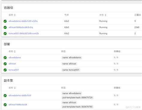k8s 启动pod遇到crashloopbackoff的解决方法与思路 51cto博客 k8s pod crashloopbackoff