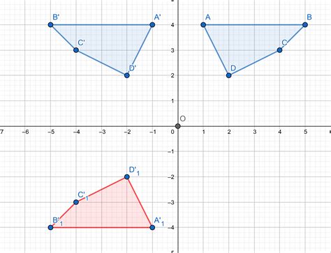 A Quadrilateral With Points A 1 4 B 5 4 C 4 3 And D 2 2 Is