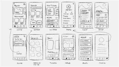 Ipad Wireframe Sketch