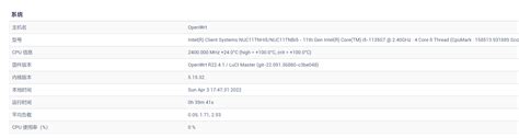 Openclash Issue Vernesong Openclash Github