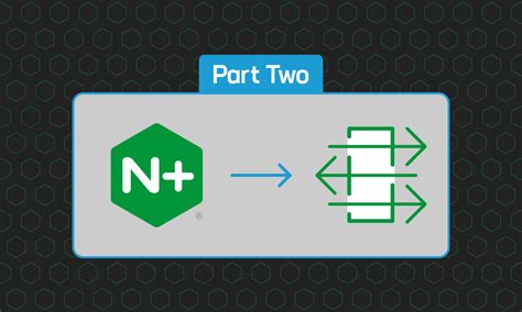 将 Nginx 部署为 Api 网关，第 2 部分：保护后端服务nginxnginx开源社区infoq写作社区