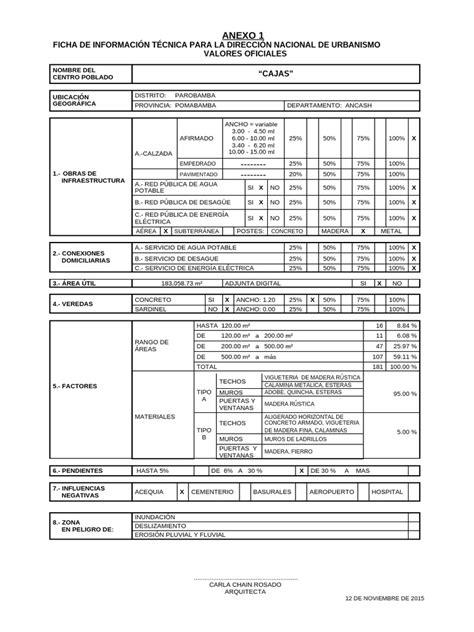 1 Ficha de Informacion Tecnica | PDF