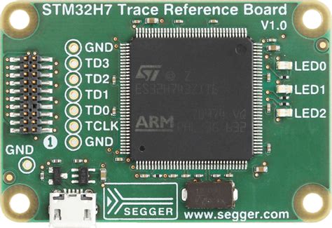 Segger Stm32h7 Trace Reference Board