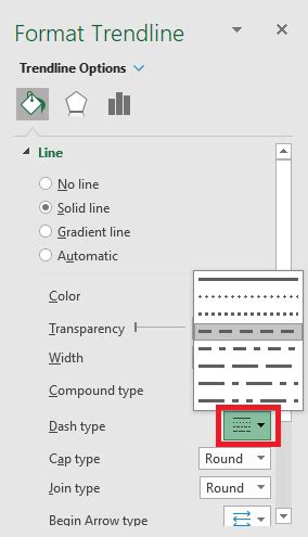 How To Add Trendline In Excel Charts MyExcelOnline
