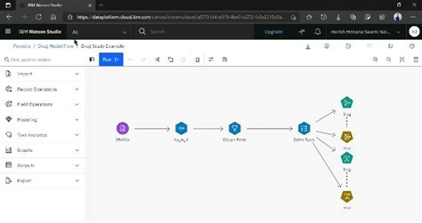Harish Javvadi On Linkedin Ibmcloud Ibmwatson