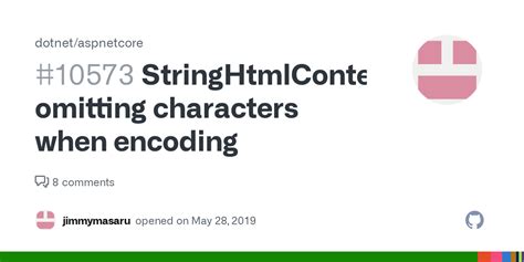Stringhtmlcontent Omitting Characters When Encoding · Issue 10573