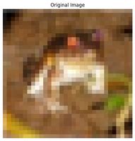 What Is Data Augmentation How Does Data Augmentation Work For Images GeeksforGeeks