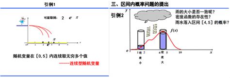将思政元素融入概率论课程的教学设计——以“连续型随机变量的密度函数”为例 Integrating Ideological And