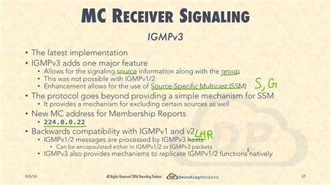 Lecture 4 Ip Multicast Receiver Signaling With Igmpv3 Youtube