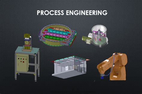 Process Engineering บริษัท อาร์ชิมัสค์ จำกัด