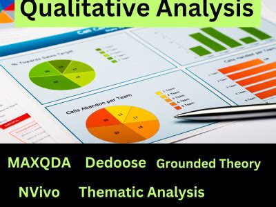 Qualitative Analysis Using Maxqda Nvivo Dedoose And Thematic Analysis Upwork