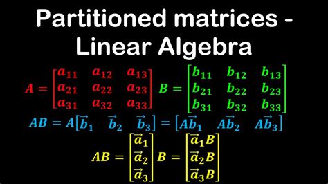 Partitioned Matrices Linear Algebra Youtube