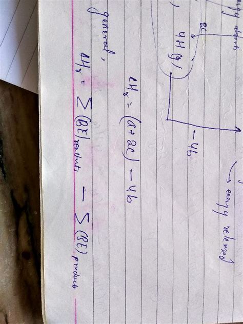 The Standard Enthalpy Of Formation Of Nh3 Is 460 Kjmol If The