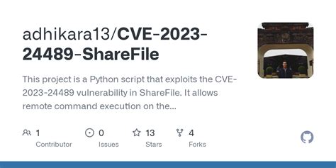 Github Adhikara13cve 2023 24489 Sharefile This Project Is A Python